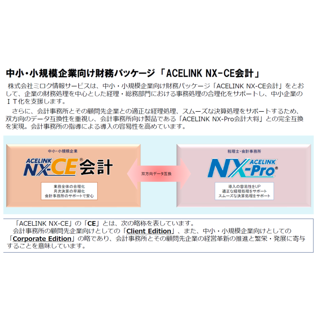 ACELINK NX-CE｜IT導入補助金｜省力化カタログ