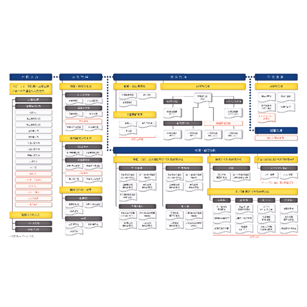 ACELINK NX-CE｜IT導入補助金｜省力化カタログ